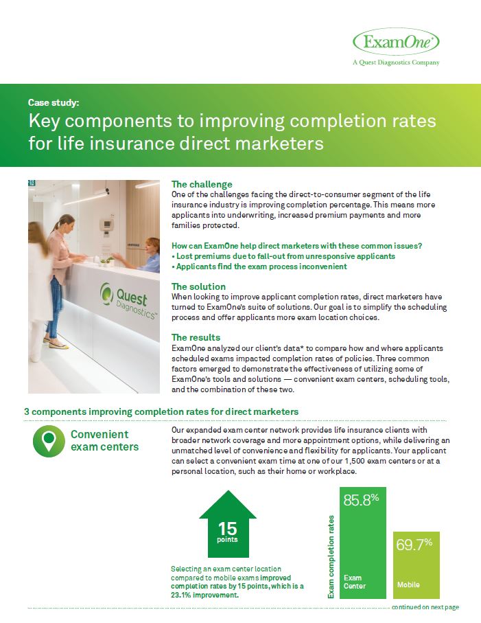 Exam completion rate - ExamOne